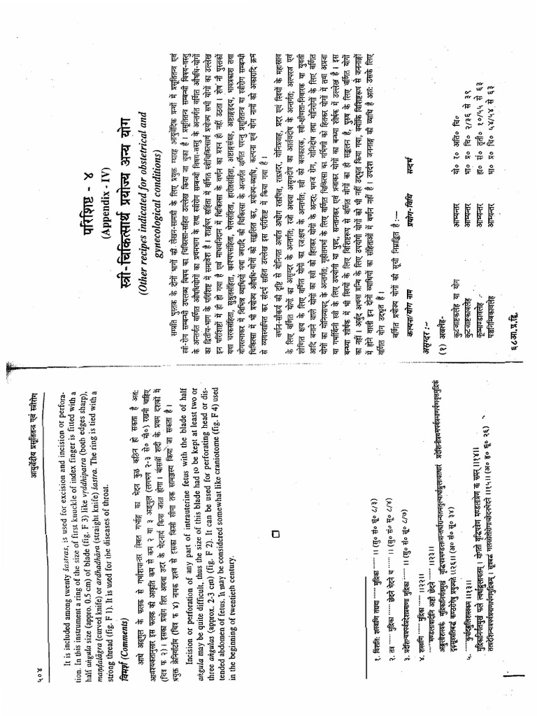 Prasuti Stri Roga | PDF