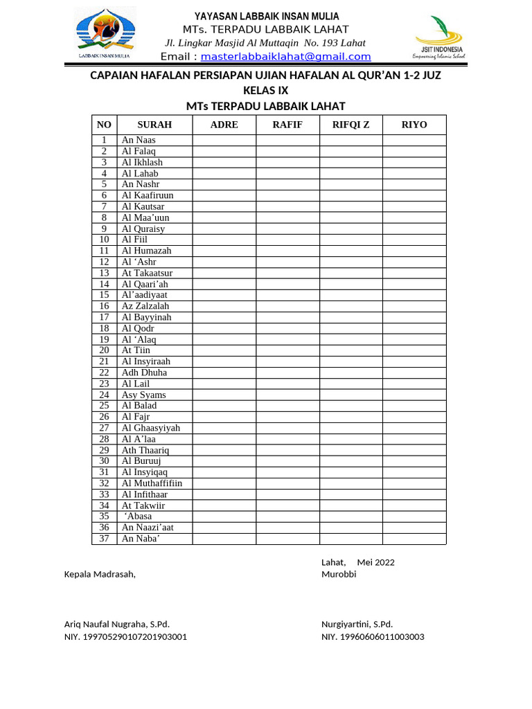 Capaian Hafalan Kls 9 | PDF