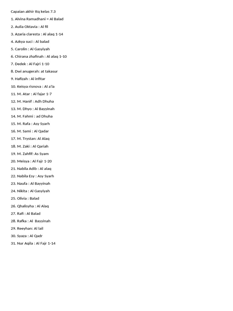 Capaian Akhir TTQ Kelas 7 | PDF