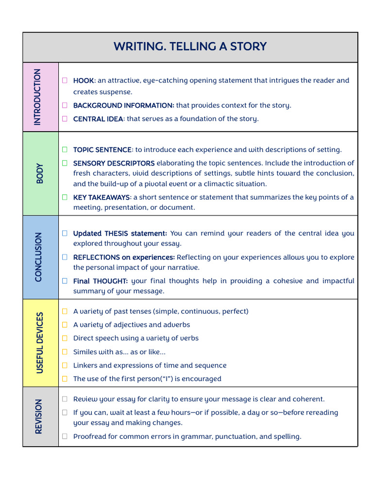 Template_writing a story | PDF
