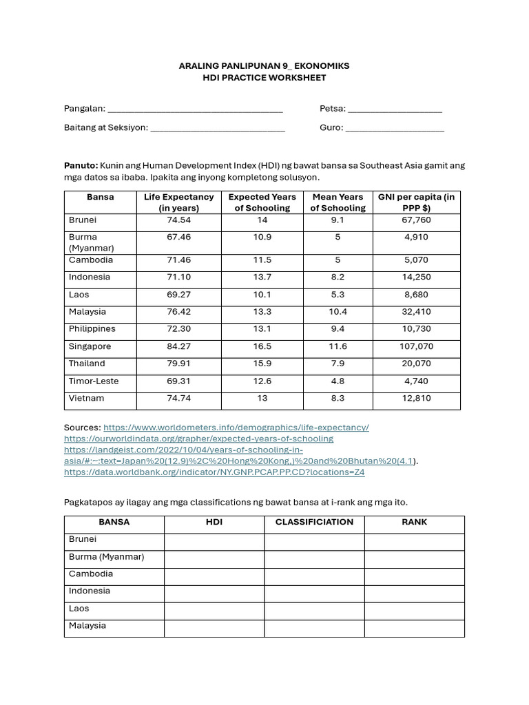 AP9 - Q4 - HDI Worksheet | PDF
