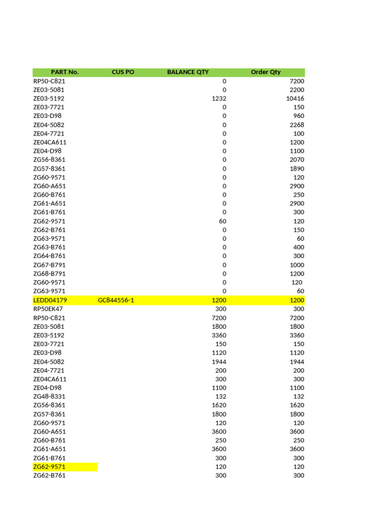 Control File VISUCO - Ninh | PDF
