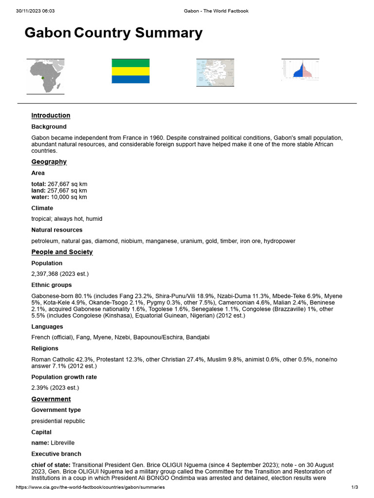 Gabon - The World Factbook | PDF