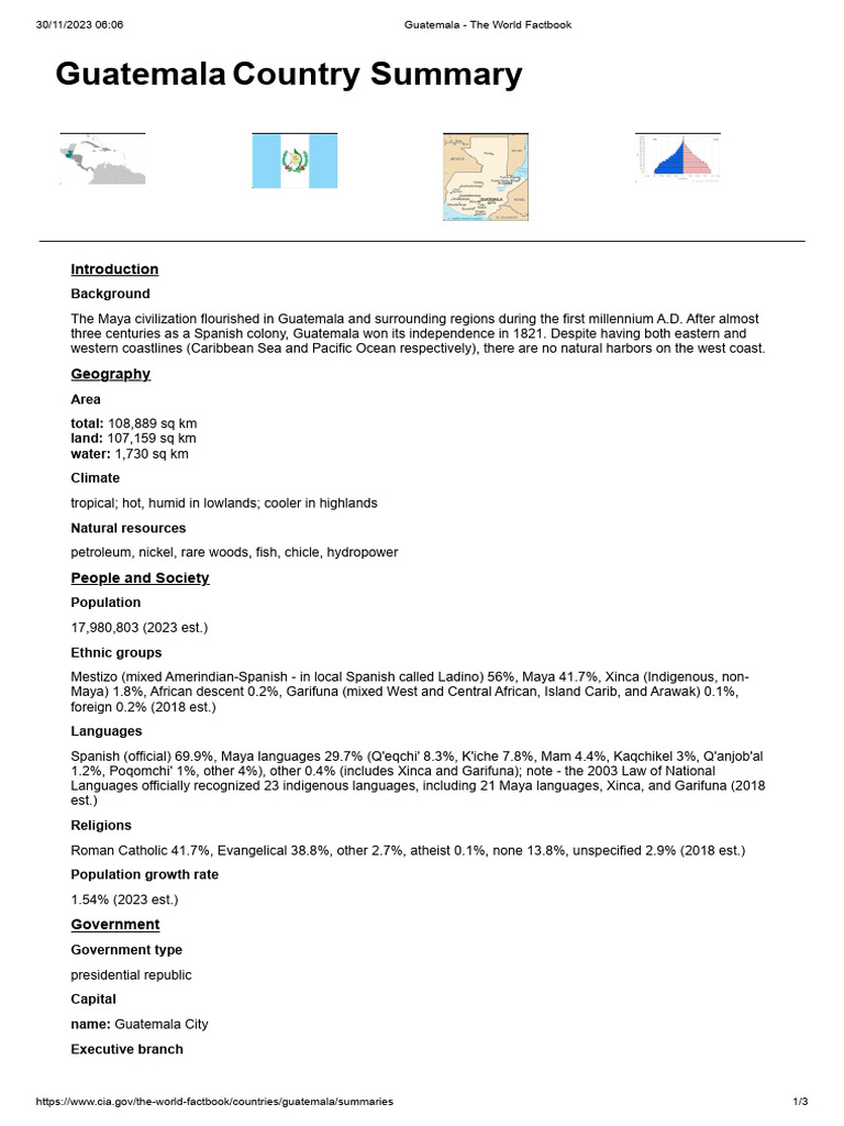 Guatemala - The World Factbook | PDF