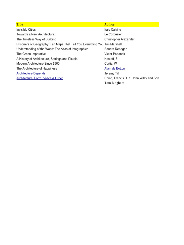 KS5 Wider Reading Ideas | PDF