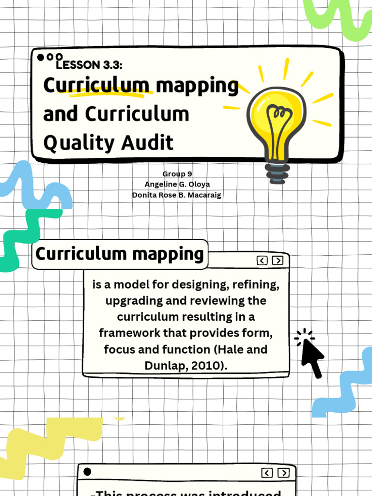 Group 9 - Curriculum Mapping and Curriculum Quality Audit by Macaraig ...