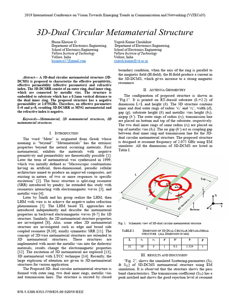 3d Dual Circular Metamaterial Structure Conf Cutted Pdf