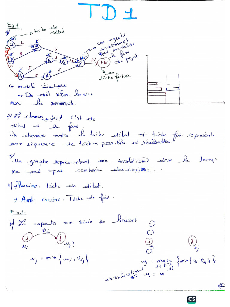 Corrigé TD 1 Graphes | PDF