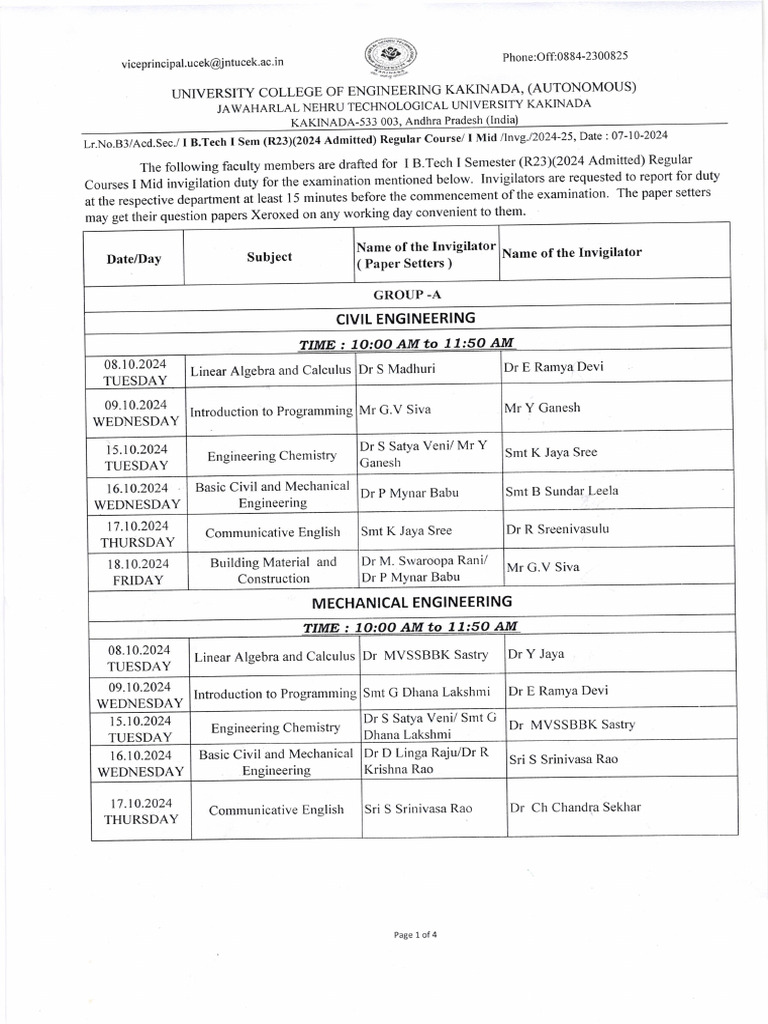 Modified I B.tech I Sem 2024 Admitted MID-I Invigilation Duties | PDF