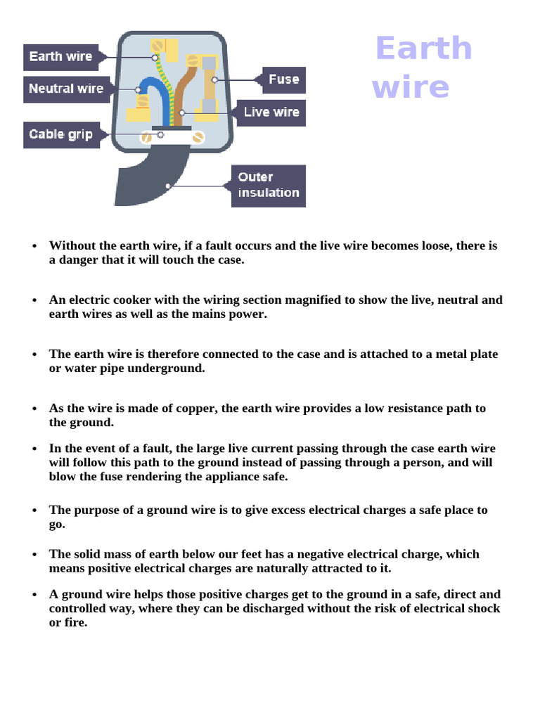 EARTHING - Poster | PDF