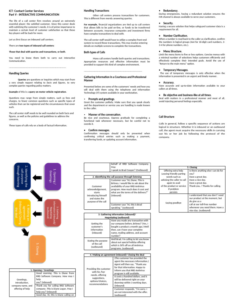 PART V - Interactive Communication | PDF