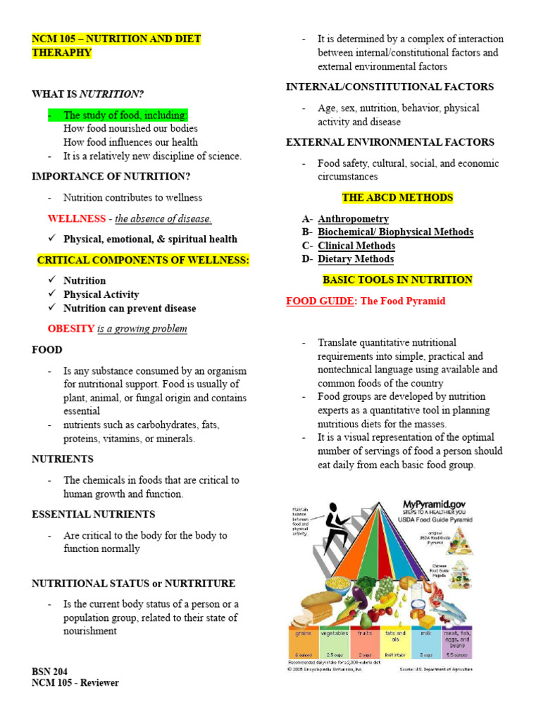 NCM-105_Reviewer | PDF