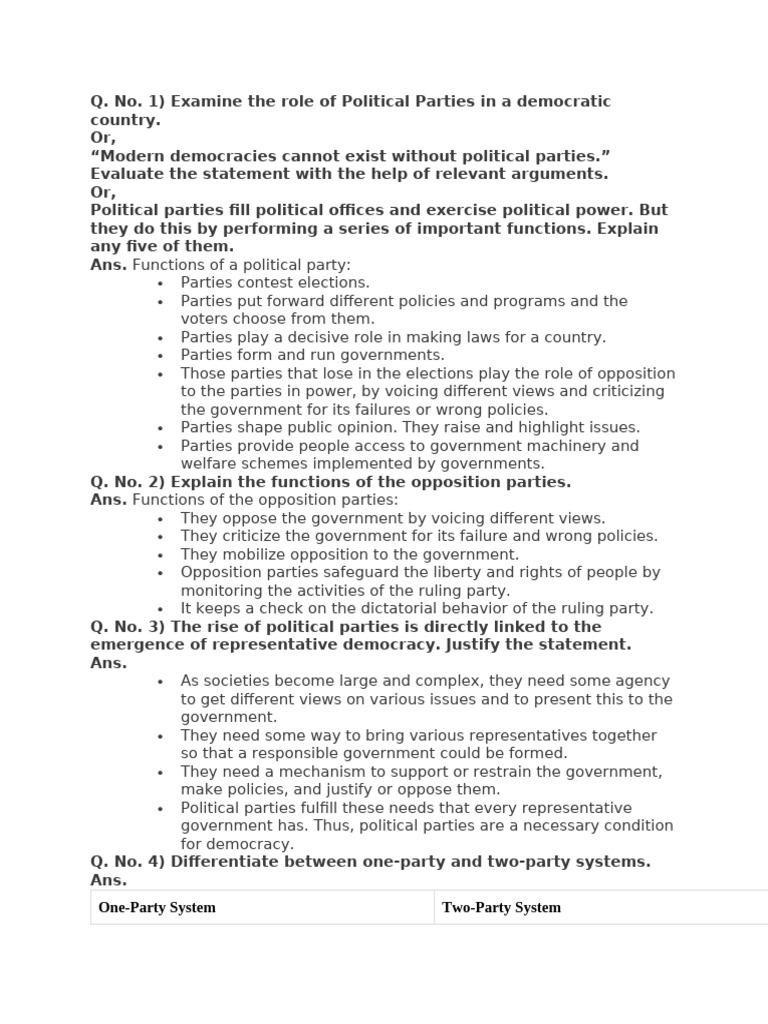 Political Party Sample Answer | PDF