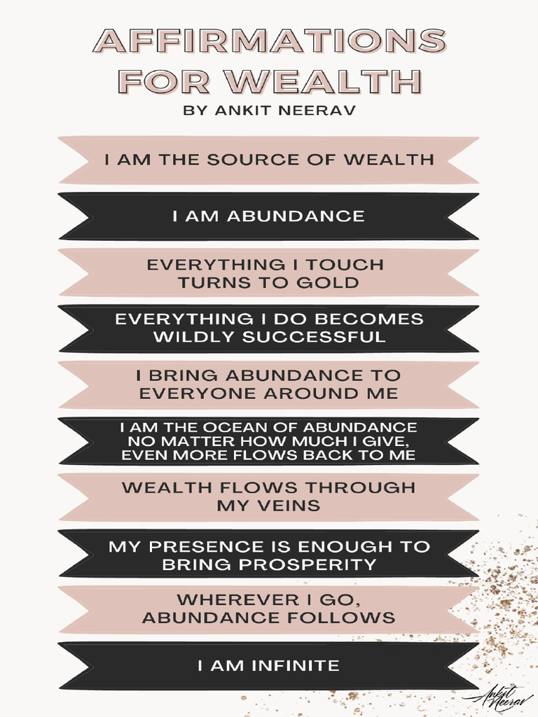 5 Affirmation Set Posters (1) | PDF