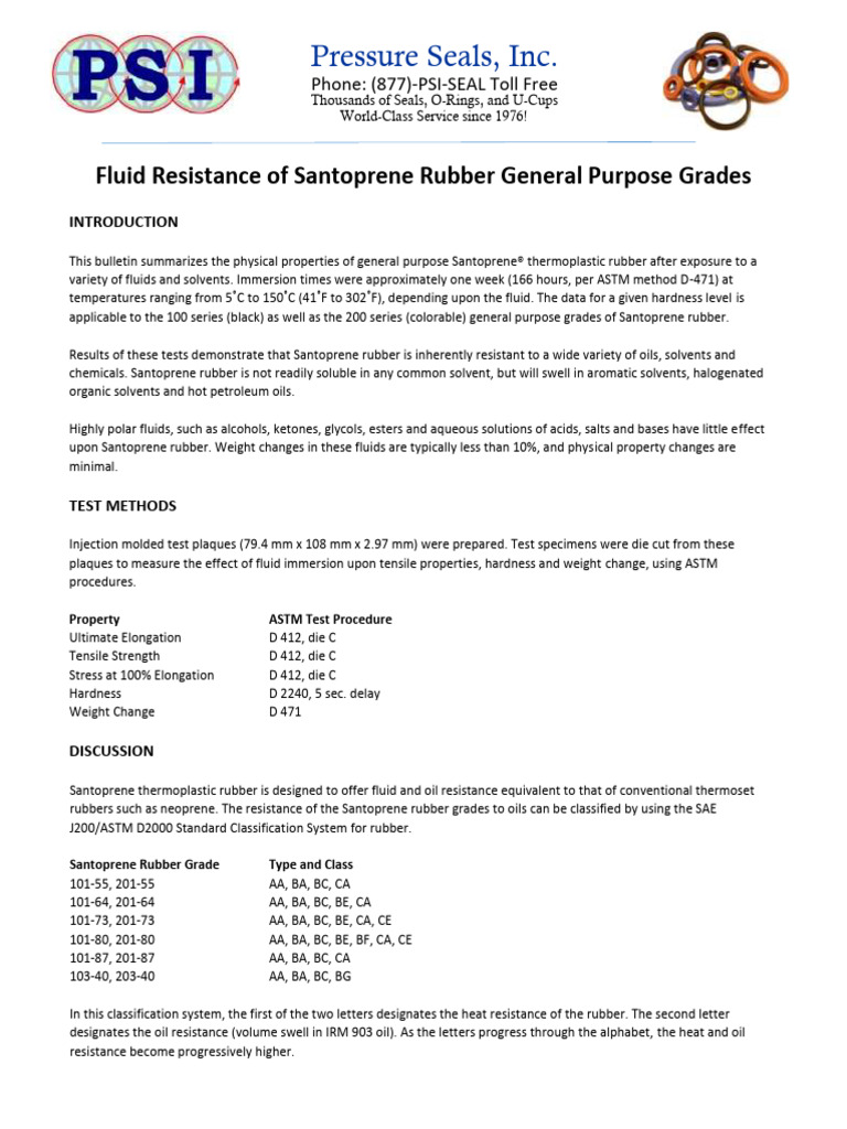 Santoprene Fluid Resistance | PDF