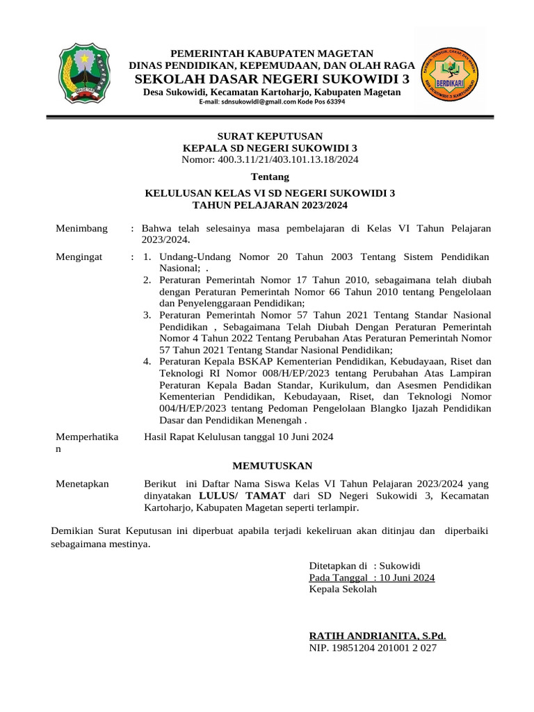 SK Kelulusan, Ba Kelulusan, Peng Kelulusan 2324 | PDF