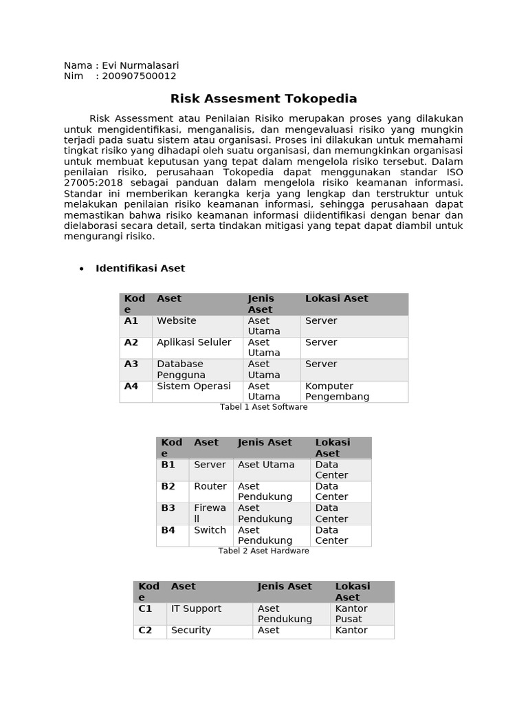 Tugas 3 Digital Risk - Evi Nurmalasari | PDF