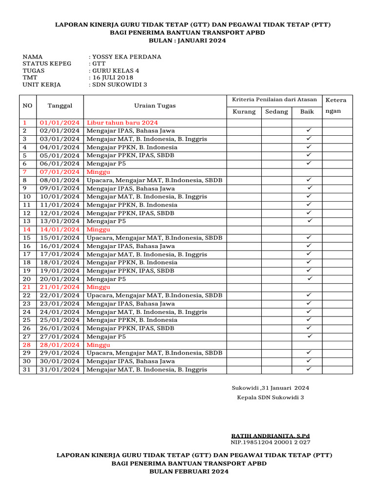 Lapor Bulan 20182019 | PDF