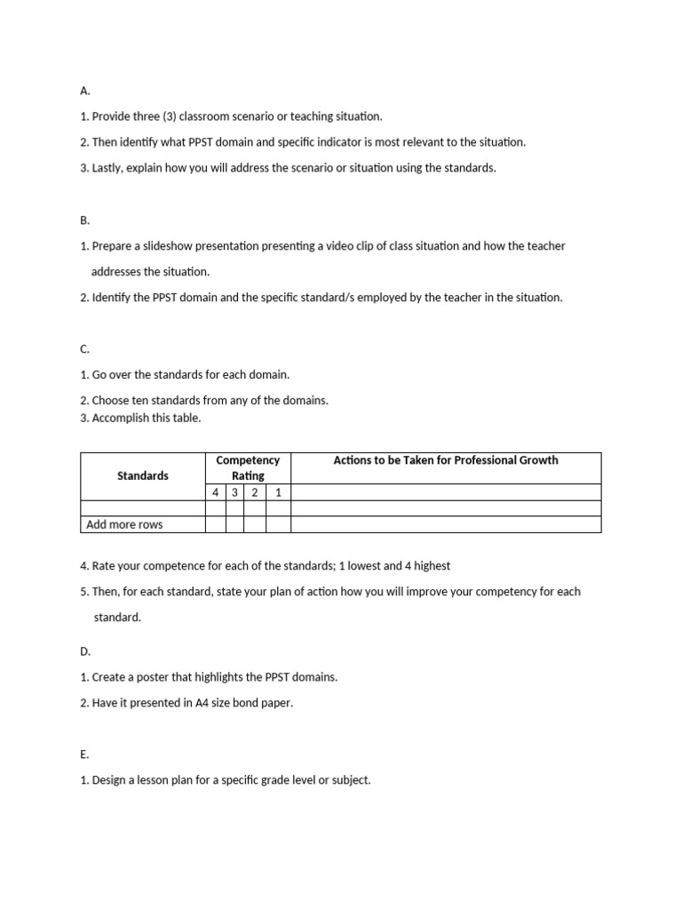 FS-1-n-2-PPST-Learning-Activity | PDF