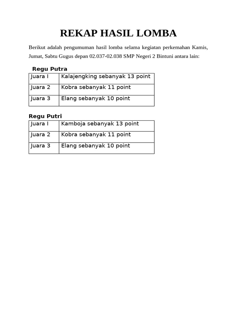 REKAP HASIL LOMBA | PDF