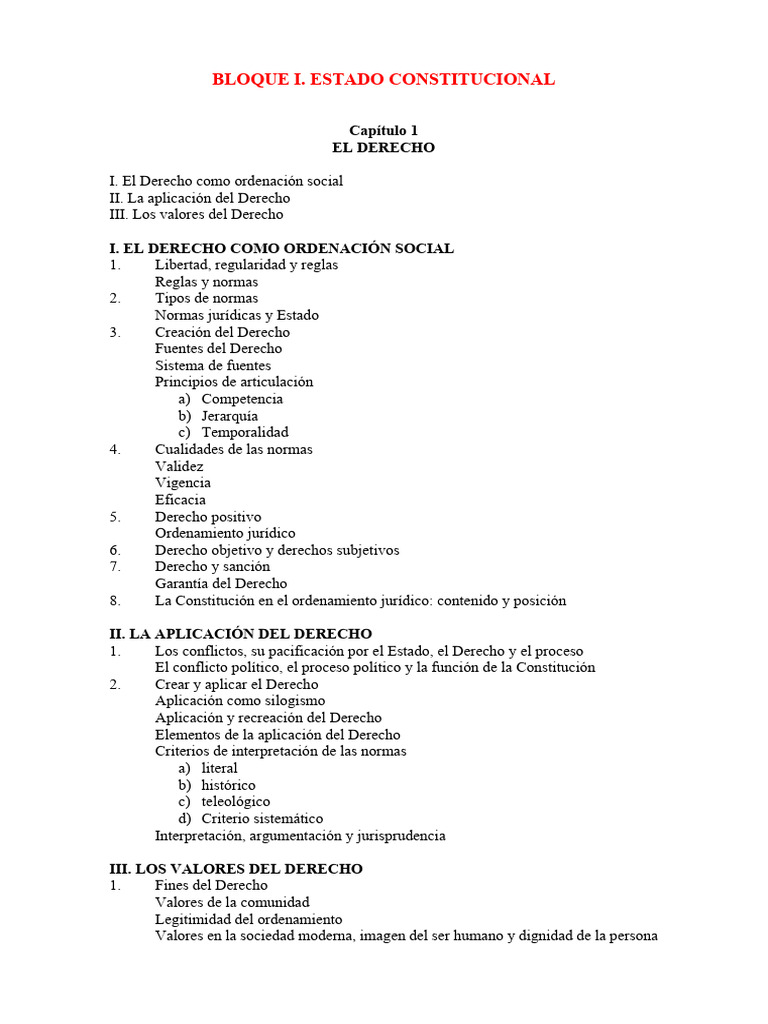 Esquemas Bloque I | PDF