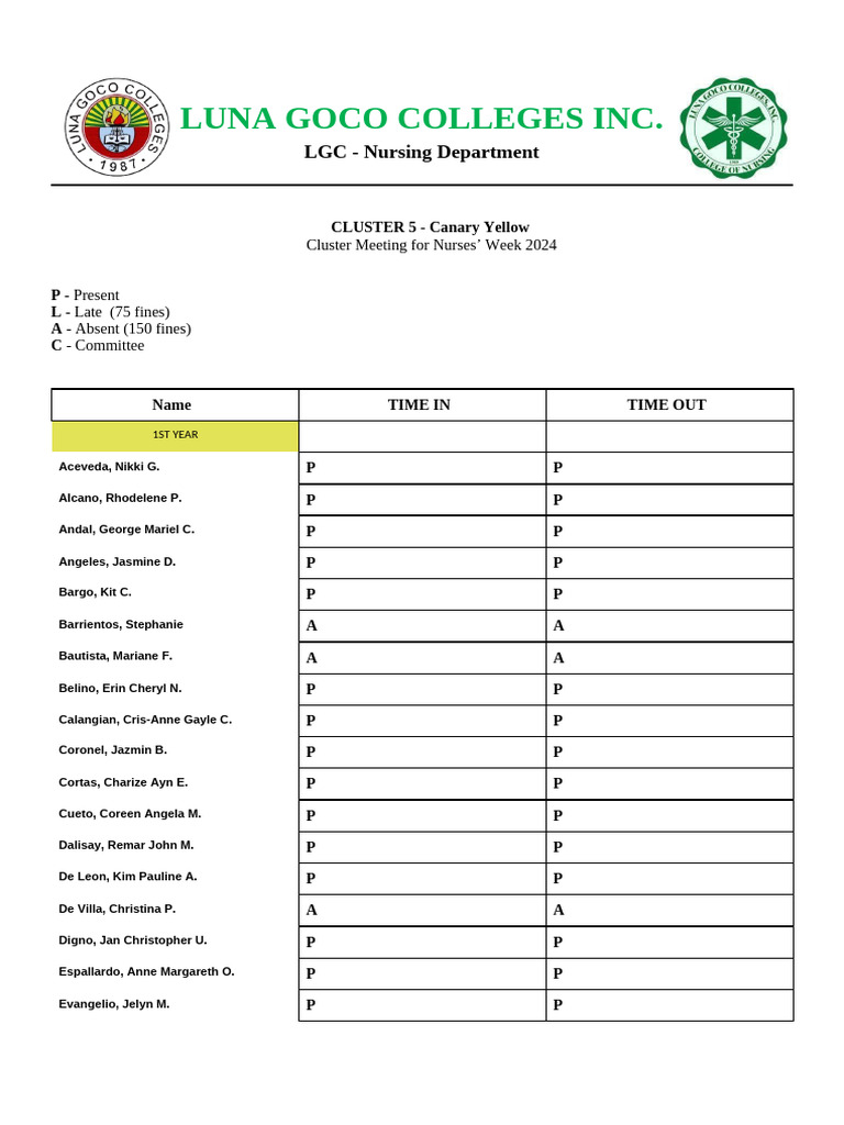 Attendance Cluster 5 | PDF