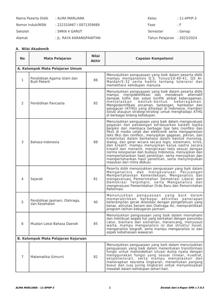 Rapor Alma Marliana - 11-Aphp-3 | PDF