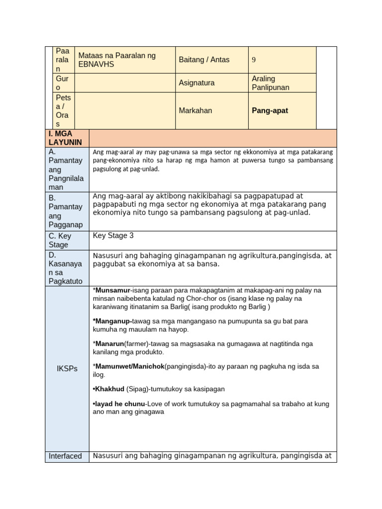 Lesson Exemplar-AP9 week 9quarter2 | PDF