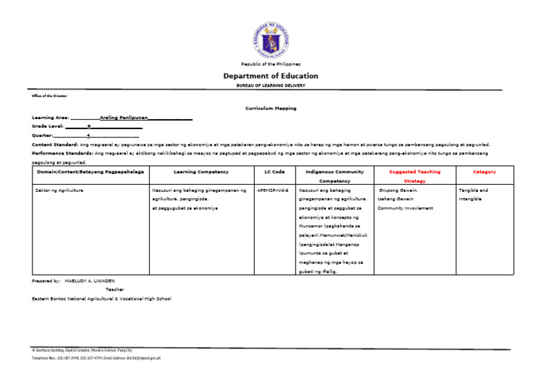 Curriculum Map Sample AP 9-Contextualized - 4rth | PDF