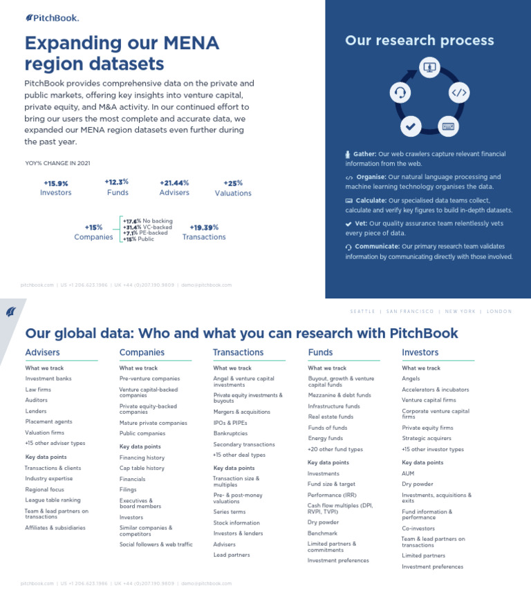 MENA Region Data Increases 2021 | PDF