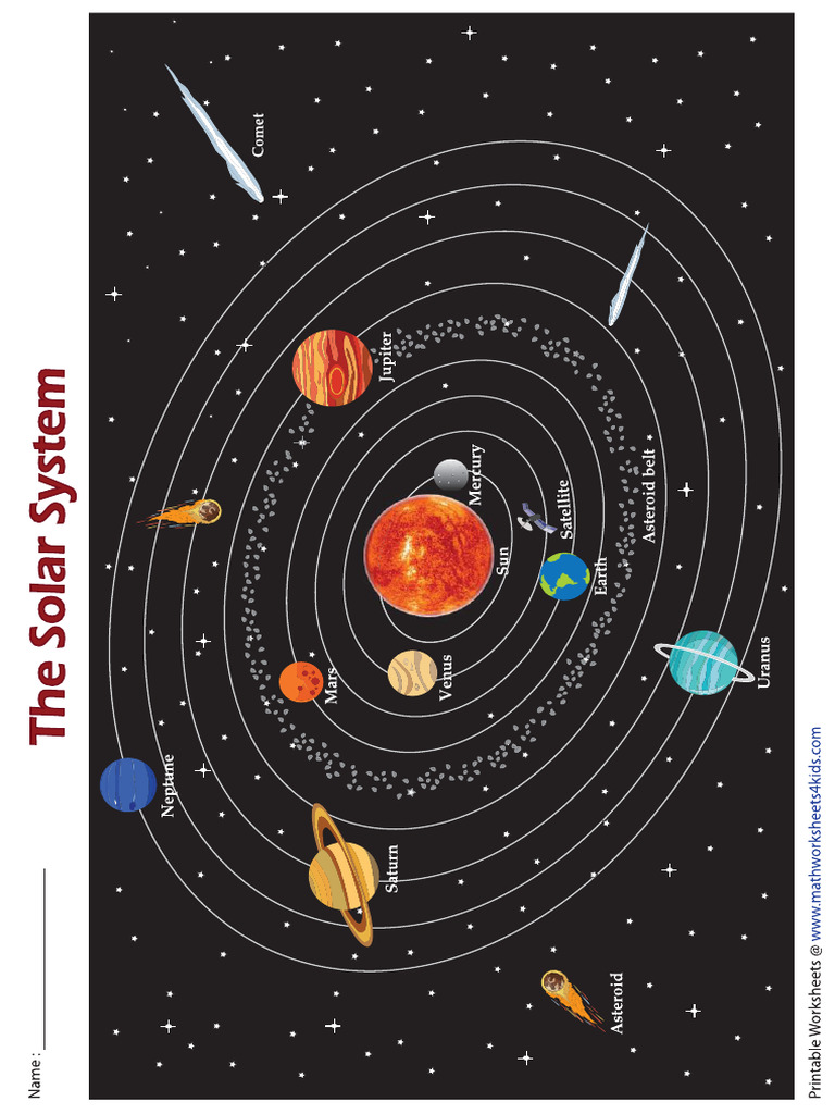 solar-system-chart | PDF