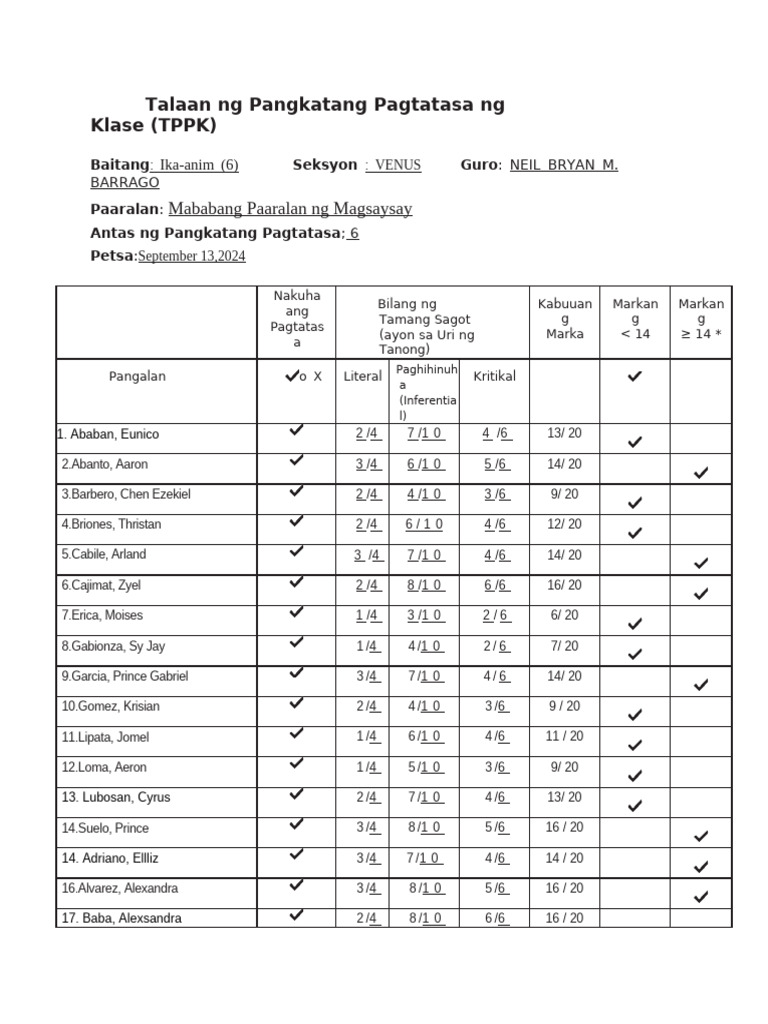 GST RESULT - GRADE 6 (2024-2025) Rofel - 011231 | PDF