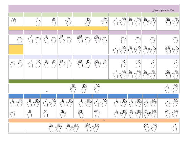 Player Number Signaling Chart | PDF