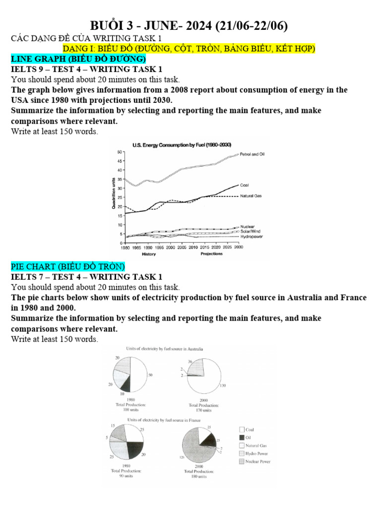Buổi 3 - Writing Task 1 | PDF