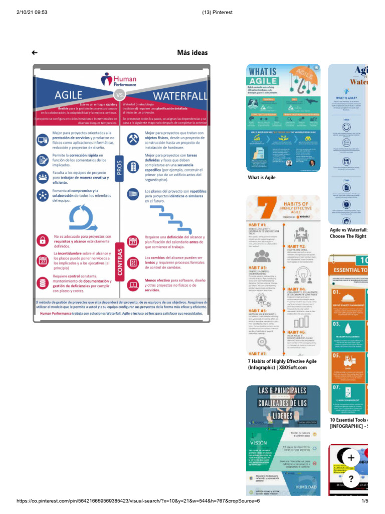 Pinterest Pdf