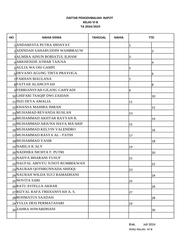 Daftar Pengembalian Rapot Sem1 | PDF