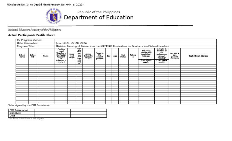 ATTACHEMENTS TO ACR OF INSET - ACTUAL-PARTICIPANTS-PROFILE- | PDF