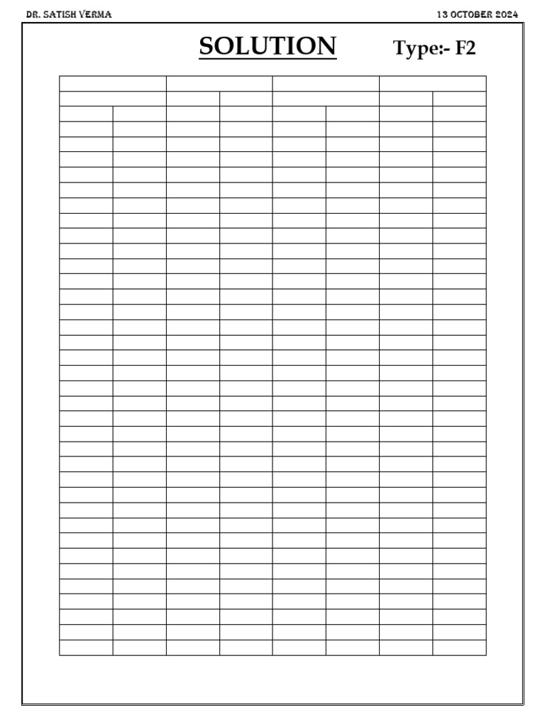 Solution: Type:-F2 | PDF