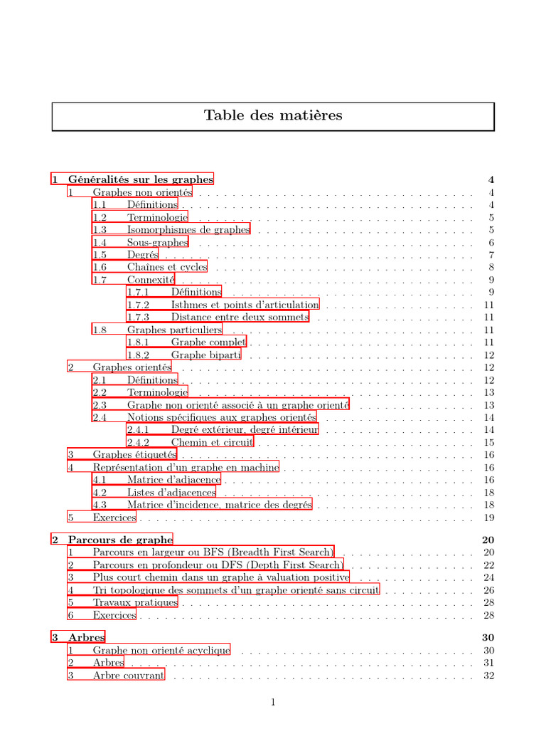 Cours Graphes UL 13-06-2024 | PDF