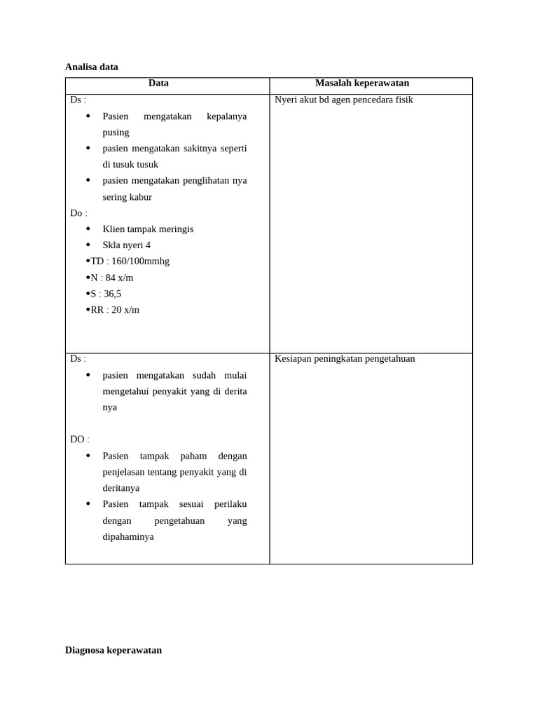Analisa Data Pdf