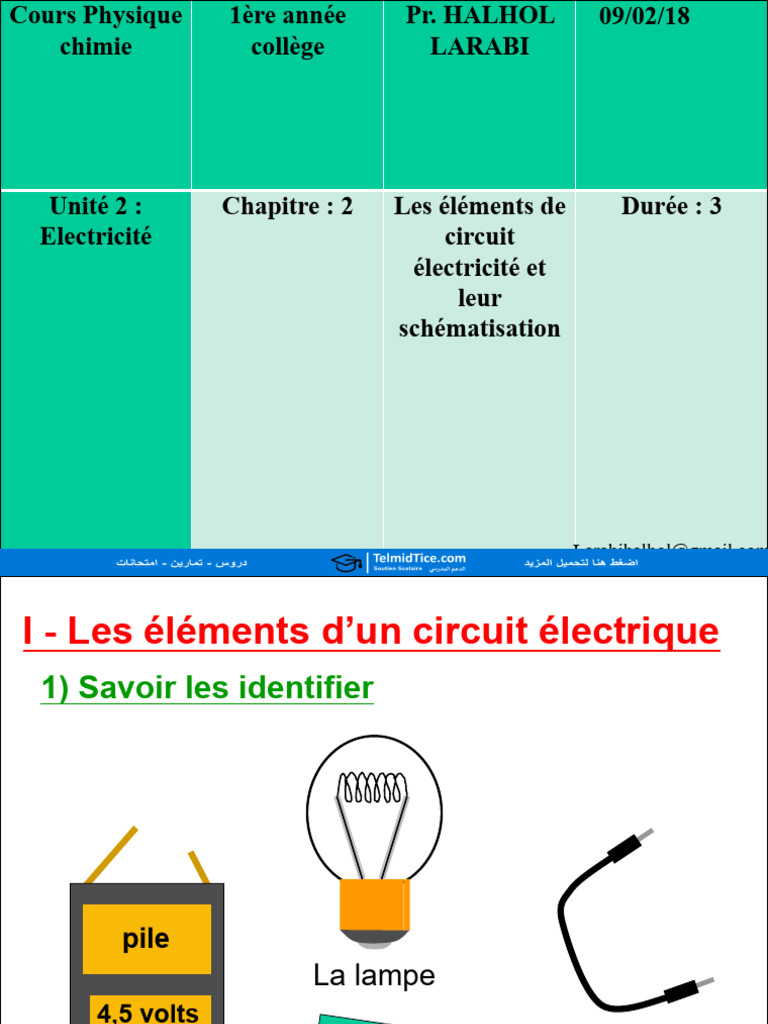 TelmidTice - Le Circuit Électrique Simple - Cours PPT 2 | PDF