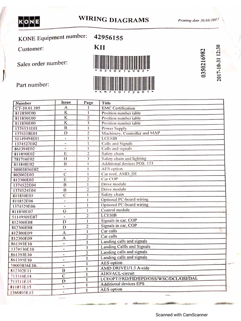 Kone Monospace MRL | PDF