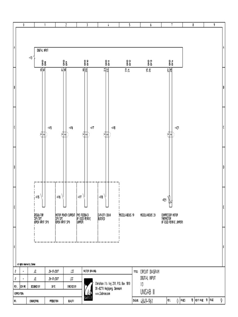 Unisab III Pg235 | PDF