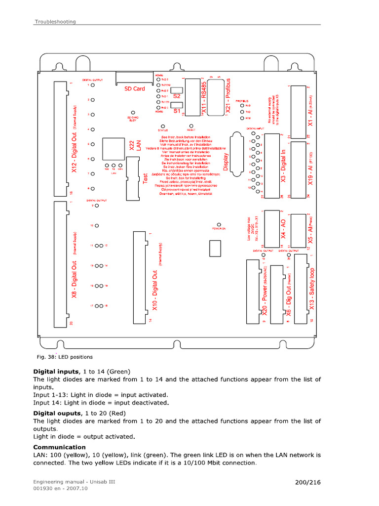 Unisab III Placa1 | PDF