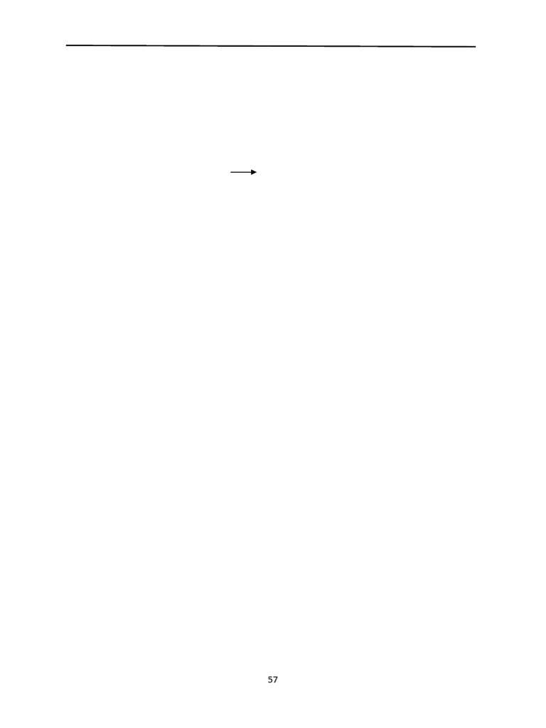 PSPM 1 20202021 | PDF