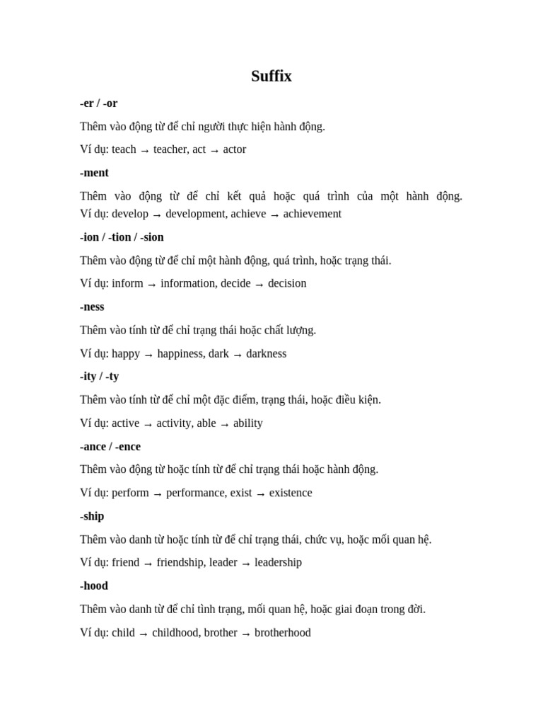 Complete English Noun Suffixes List | PDF
