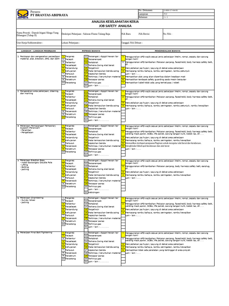 JSA Talang Baja R1 | PDF