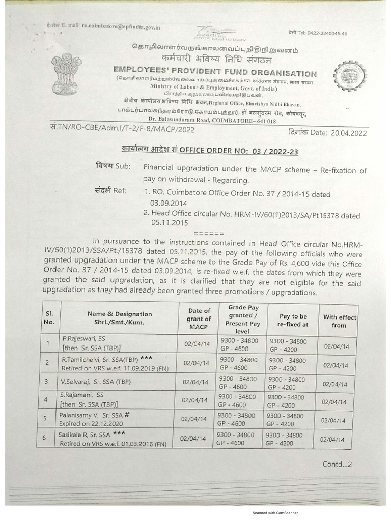 MACP Recovery order-RO-CBE | PDF