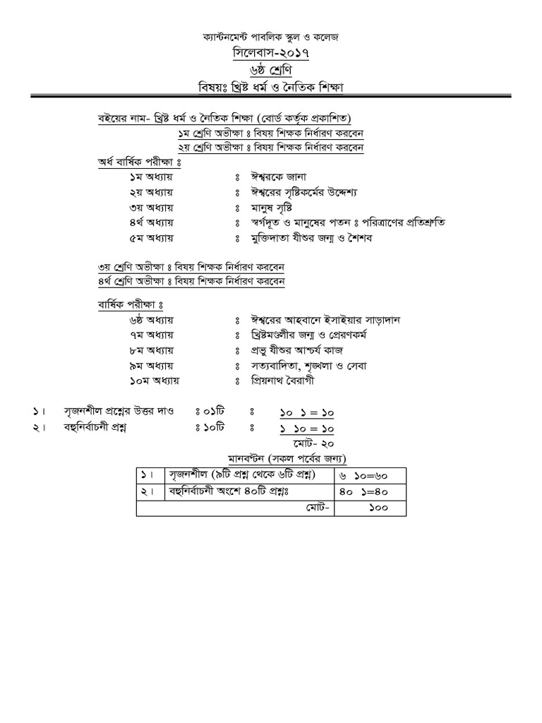 UK Bank Account Statement | PDF