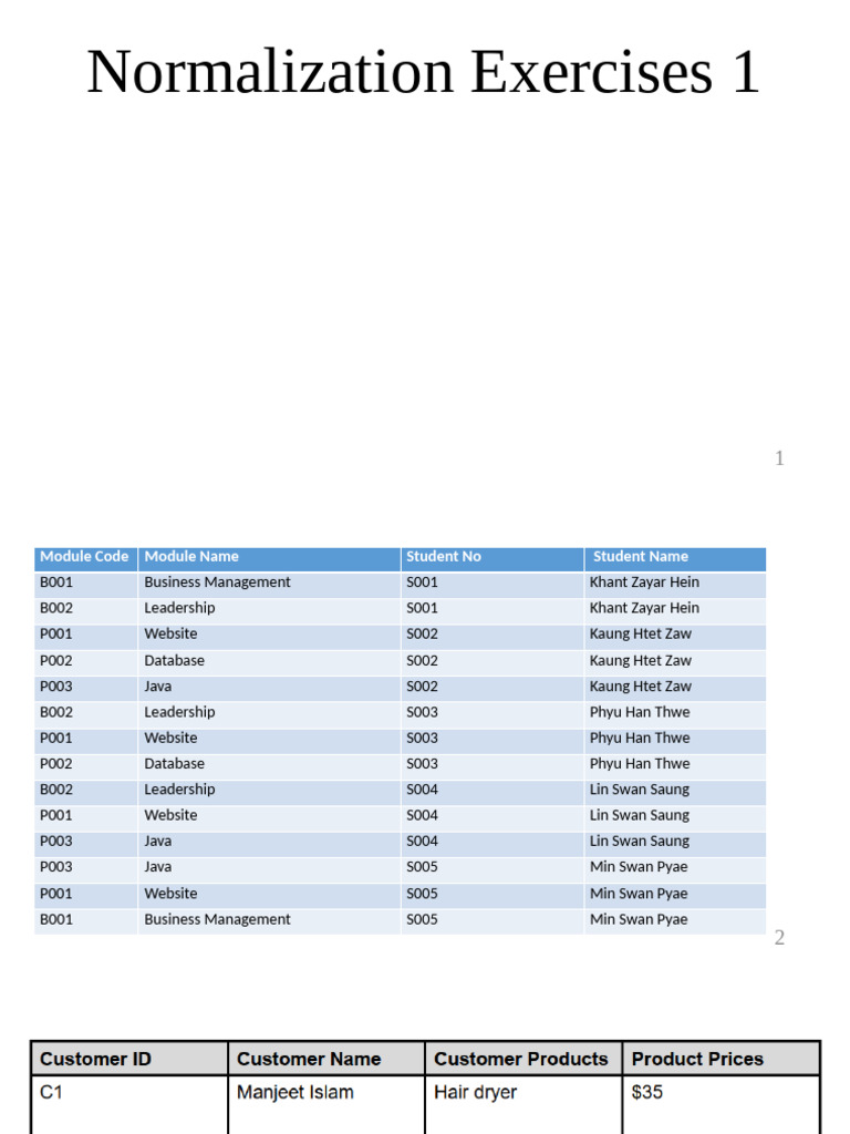 2 Normalization Exercises NCC Student Guide | PDF
